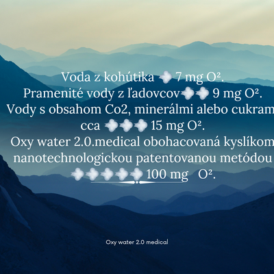 Oxywater Neperlivá kysliková voda 100mg/l 24 x 250 ml | Pilulka.sk